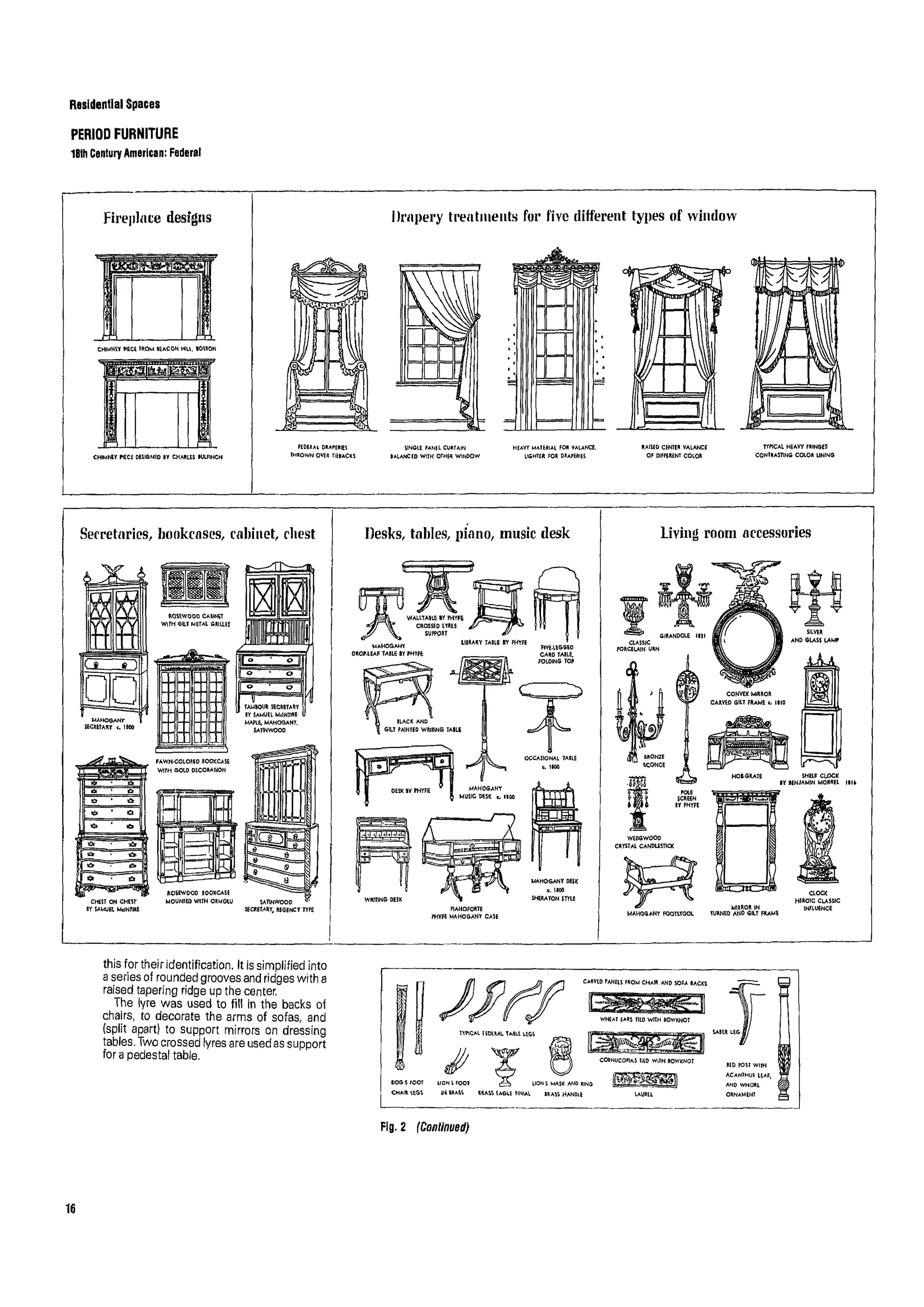 Time saver standards for interior design | PDF