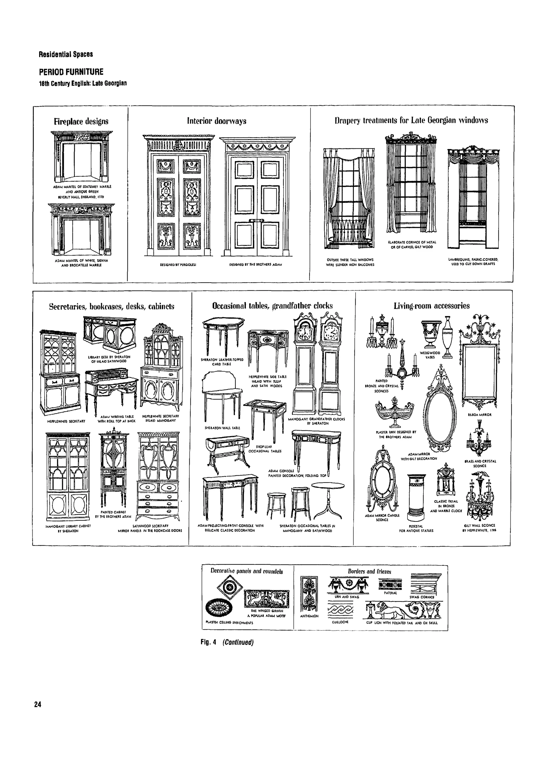 Time saver standards for interior design | PDF