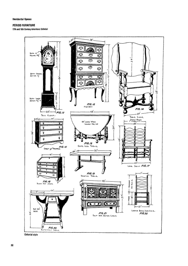 Time saver standards for interior design | PDF