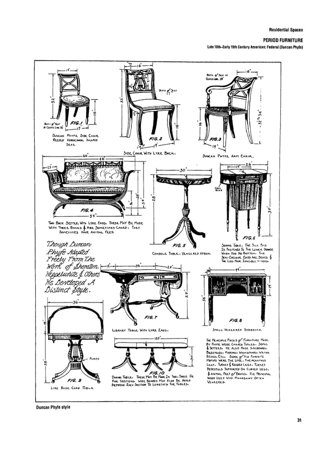 Time saver standards for interior design | PDF