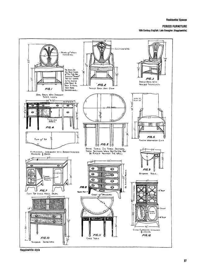 Time saver standards for interior design | PDF