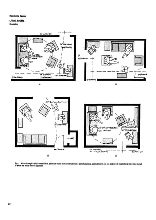 Time saver standards for interior design | PDF