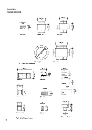 Time saver standards for interior design | PDF