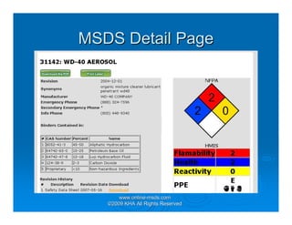 OSHA Right-To-Know MSDS Compliance Made Easy | PDF