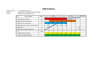 time scadule.pdf