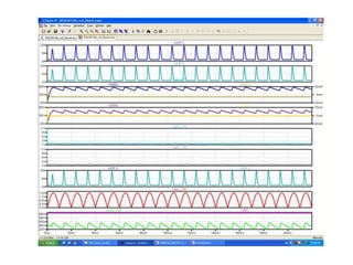 R2A20114A Circuit Simulation Using Ltspice And Using Timescale method | PPT