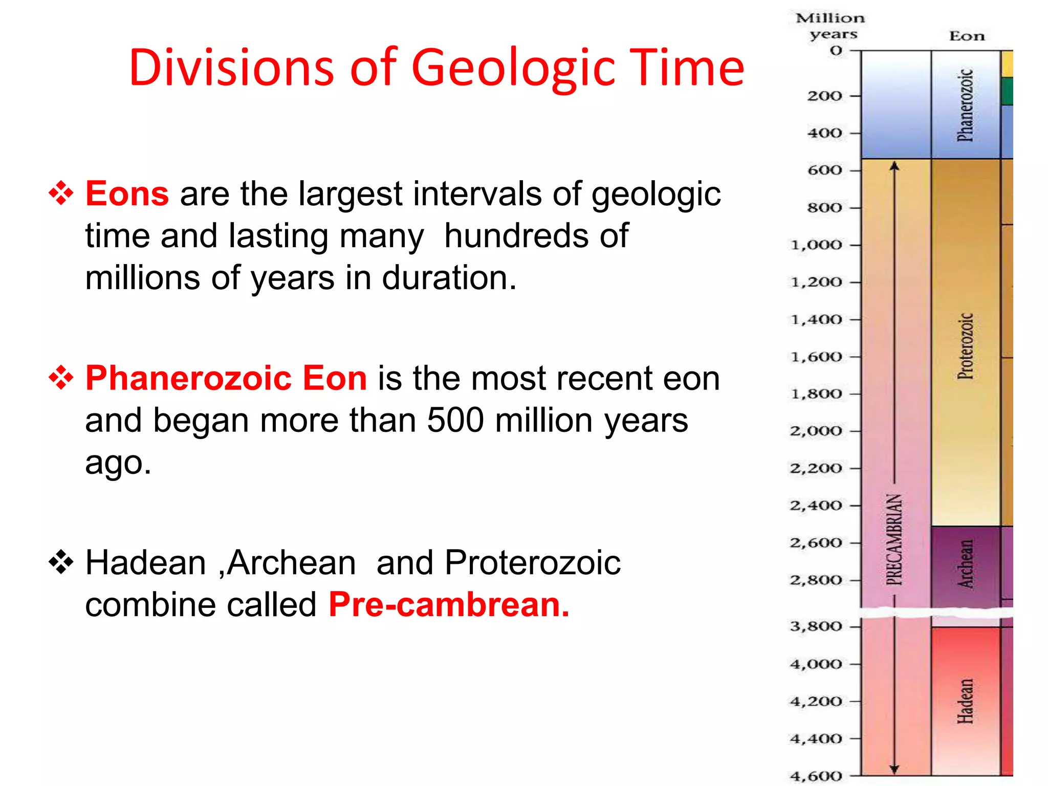 Geology Time Scale | PPTX