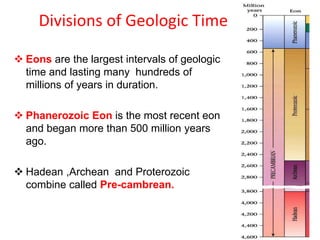 Geology Time Scale | PPTX