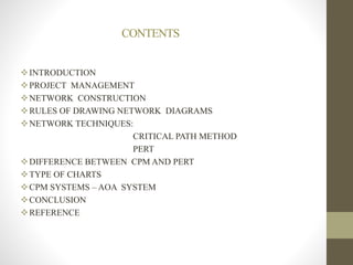 Time scheduling network analysis ppt | PPTX