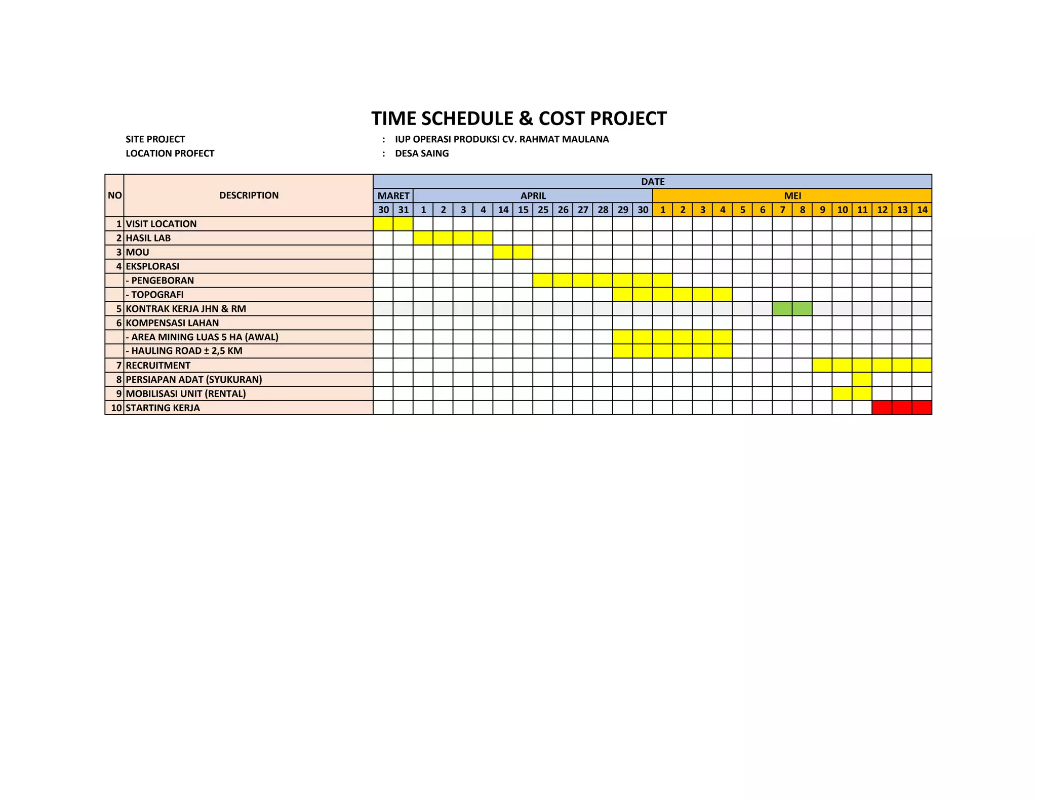 Time Schedul Project RM.pdf