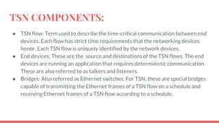 Time sensitive technology (1) | PPTX