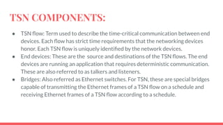 Time sensitive technology (PDF) | PDF