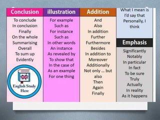 Time sequencers and connectors | PPTX