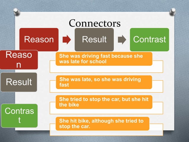 Time sequencers and connectors | PPTX | Cooking | Food & Drink