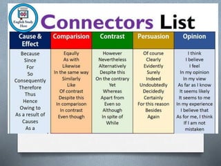 Time sequencers and connectors | PPTX