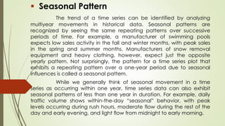 Time Serie Pattern Strat Business Analysis | PDF