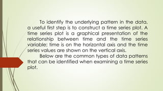 Time Serie Pattern Strat Business Analysis | PDF