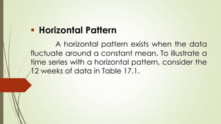 Time Serie Pattern Strat Business Analysis | PDF