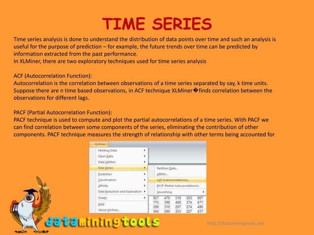 XL-Miner: Timeseries | PPT