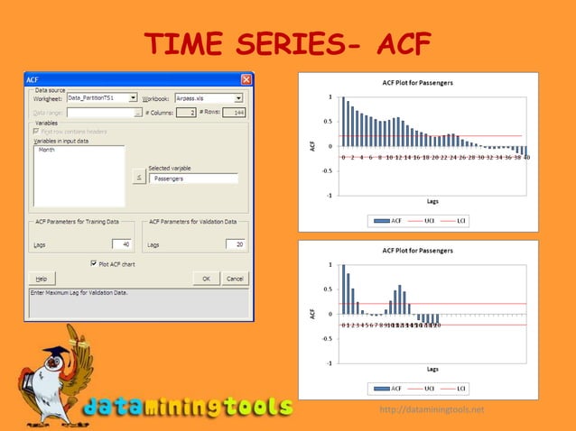 XL-Miner: Timeseries | PPT