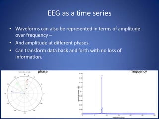 Introduction to EEG: Instrument and Acquisition | PPTX
