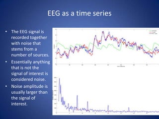 Introduction to EEG: Instrument and Acquisition | PPTX