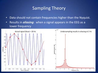 Introduction to EEG: Instrument and Acquisition | PPTX