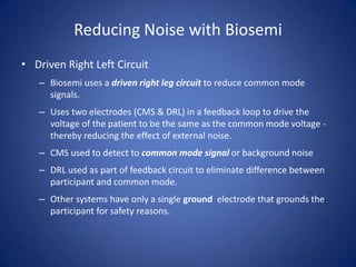 Introduction to EEG: Instrument and Acquisition | PPTX