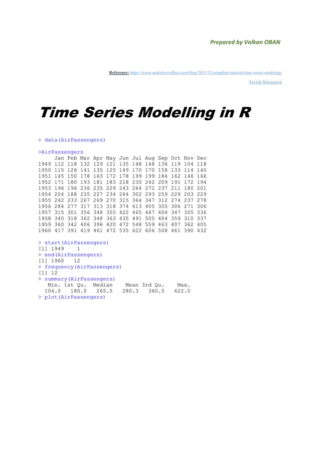 Time Series Modelling In R Forecasting Pdf