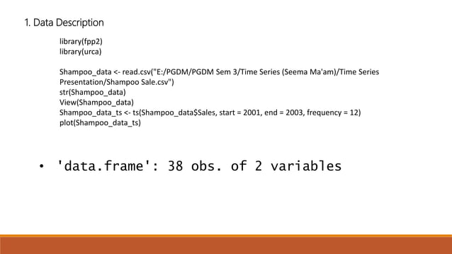 Analysis on sales of shampoo | PPT