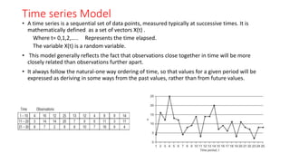 Time series | PPT