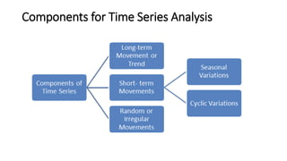 Time series | PPT