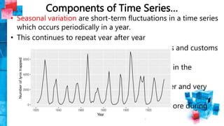 Time series.ppt