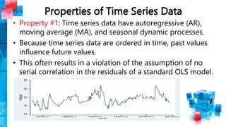 Time series.ppt