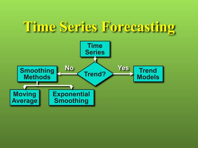 timeseries and forecasting components and their types | PPTX