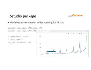 Time-series Analysis in Minutes | PDF