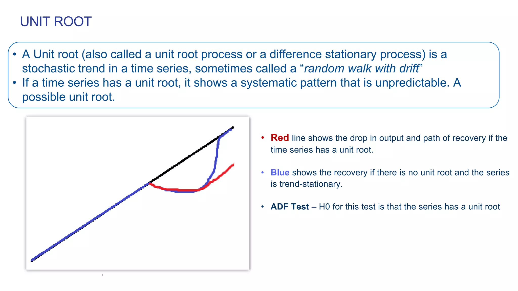 Time Series - Auto Regressive Models | PPTX