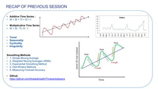 Time Series - Auto Regressive Models | PPTX