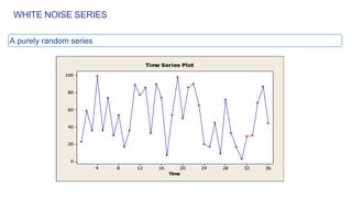Time Series - Auto Regressive Models | PPTX