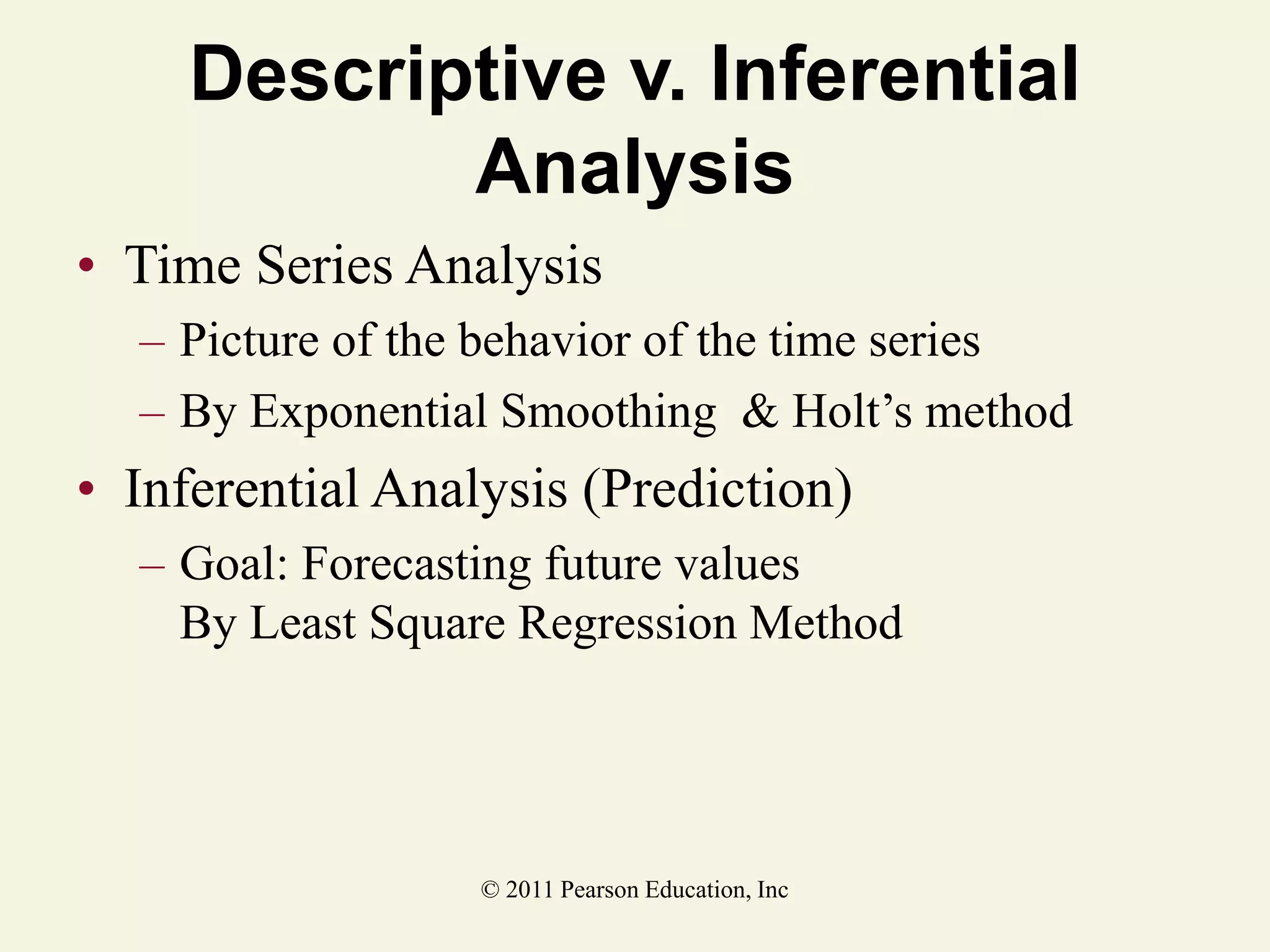 Time series-ppts.ppt
