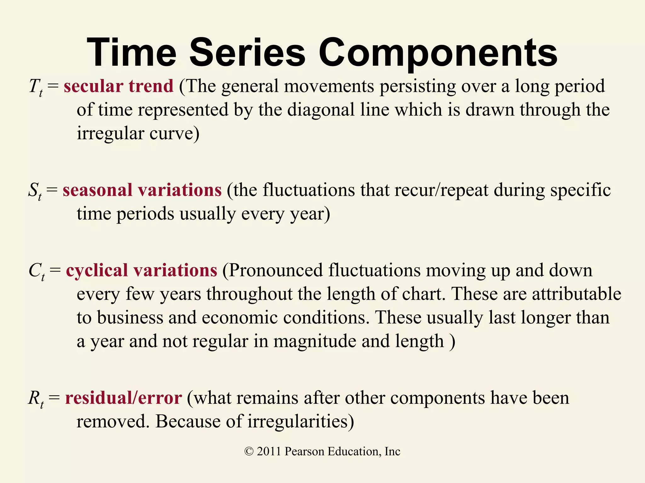 Time series-ppts.ppt