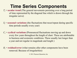 Time series-ppts.ppt