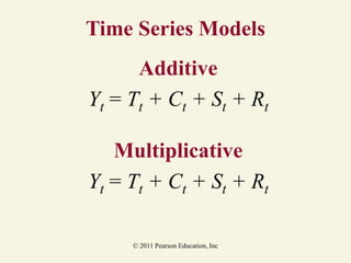 Time series-ppts.ppt