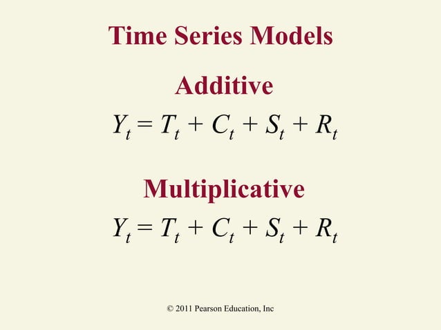 Time series-ppts.ppt