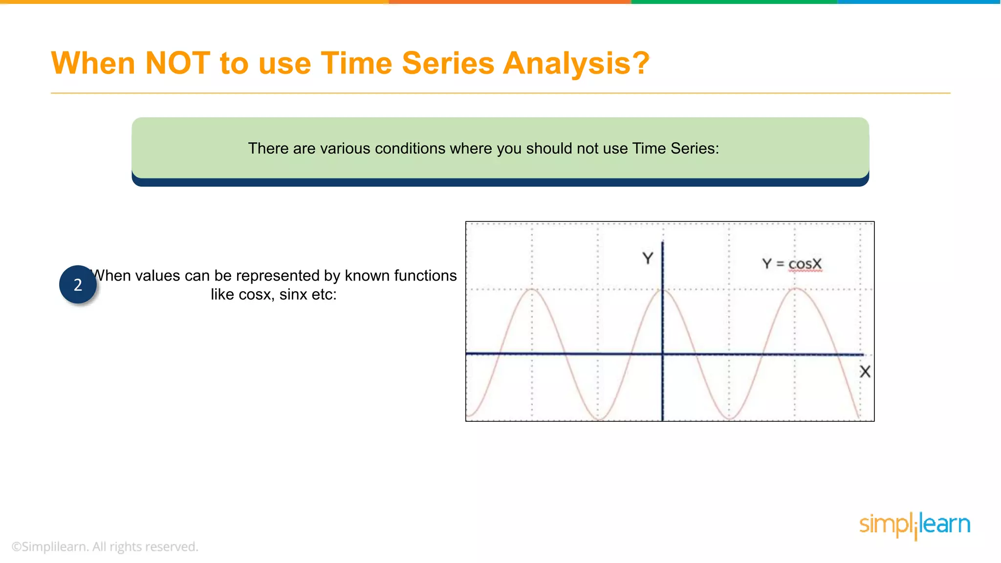 Time Series Analysis 1 Time Series In R Time Series Forecasting