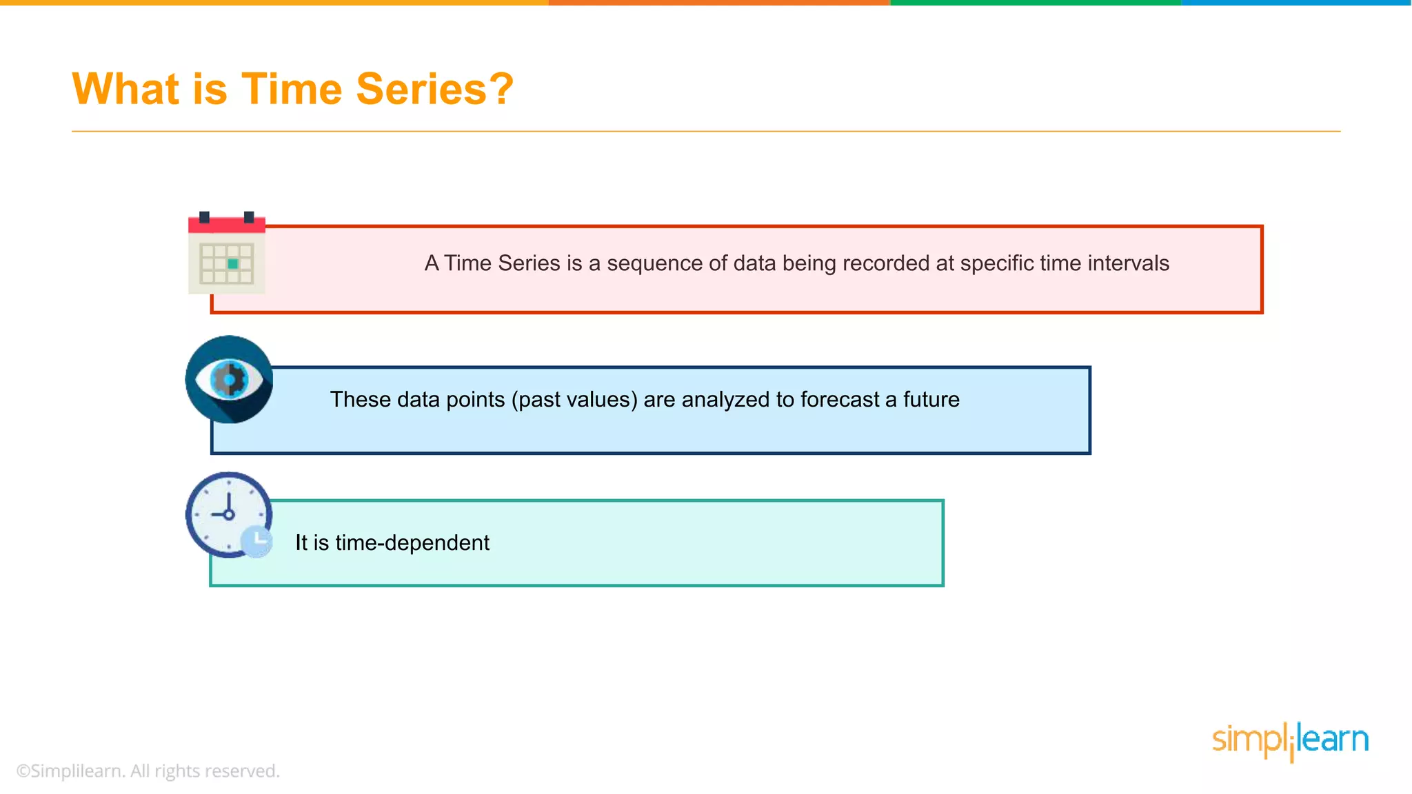 Time Series Analysis - 1 | Time Series in R | Time Series Forecasting ...