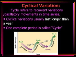 Time series analysis; Statistics for Economics | PPTX