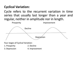 Time series analysis | PPTX | Business | Business and Finance
