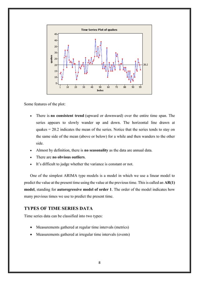 TIME SERIES ANALYSIS.docx | Business and Finance