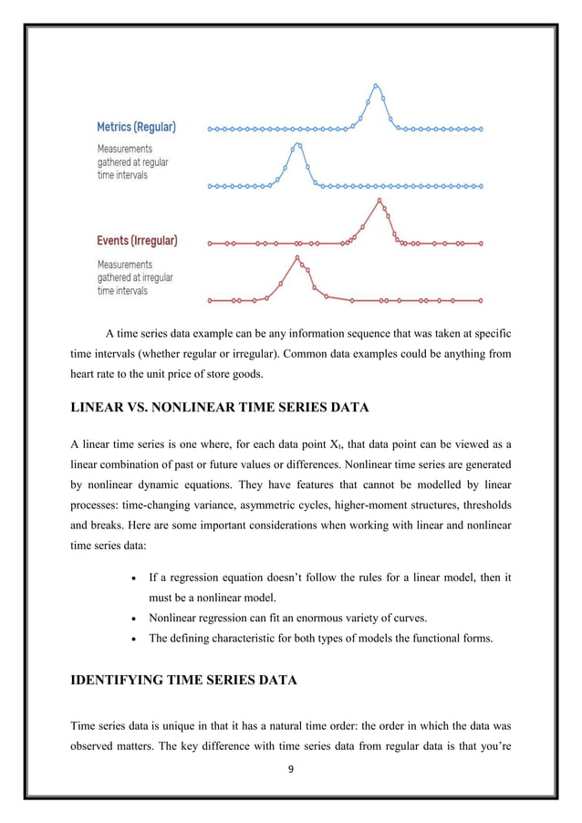 TIME SERIES ANALYSIS.docx | Business and Finance